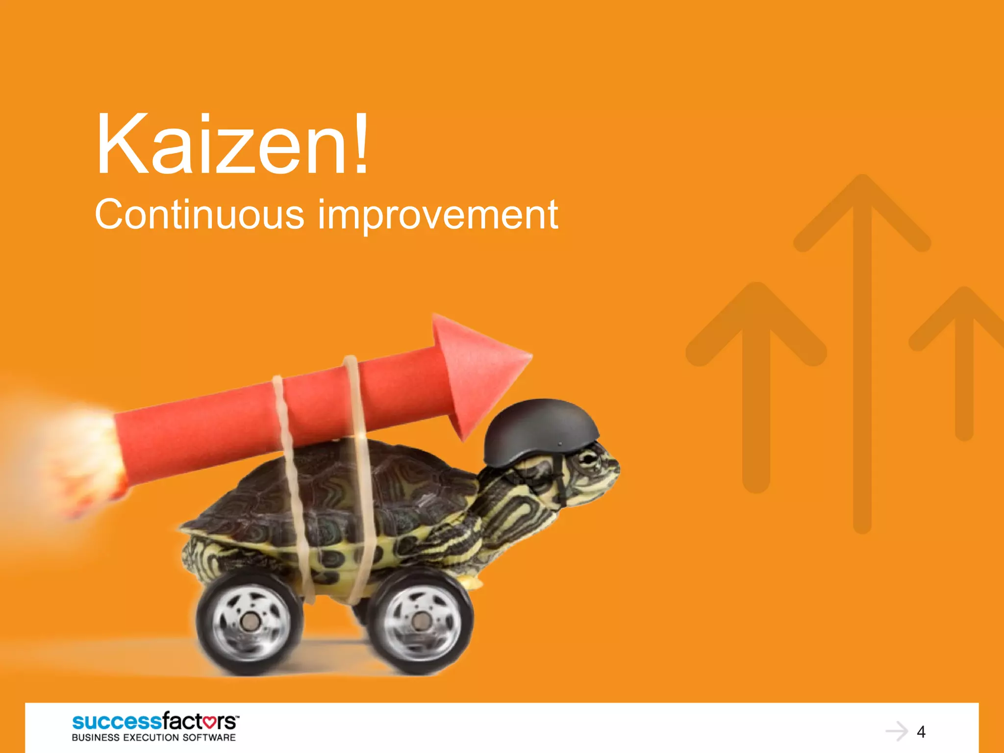 SuccessFactors Core Values | PPT