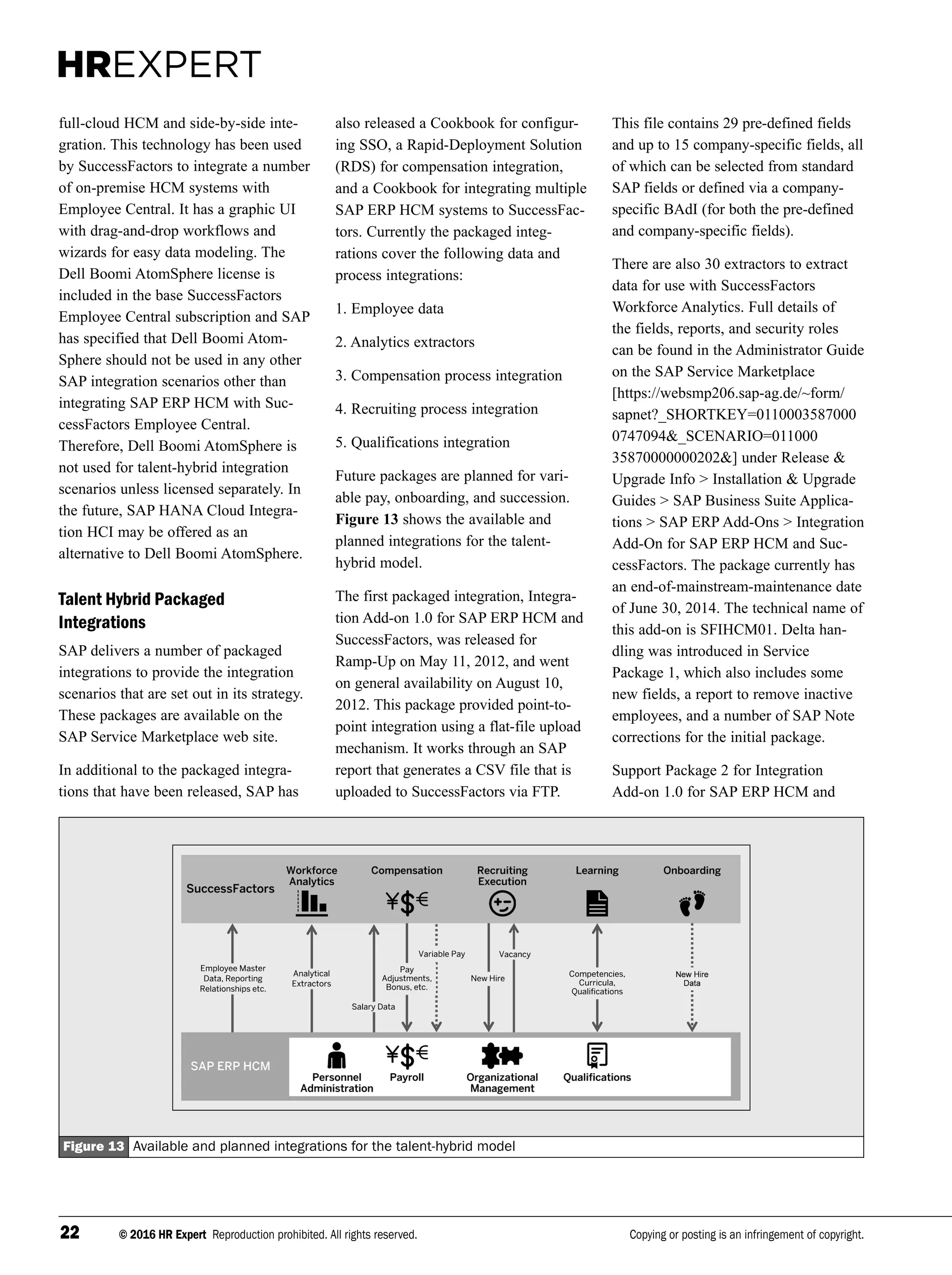 successfactors with sap HCM.pdf
