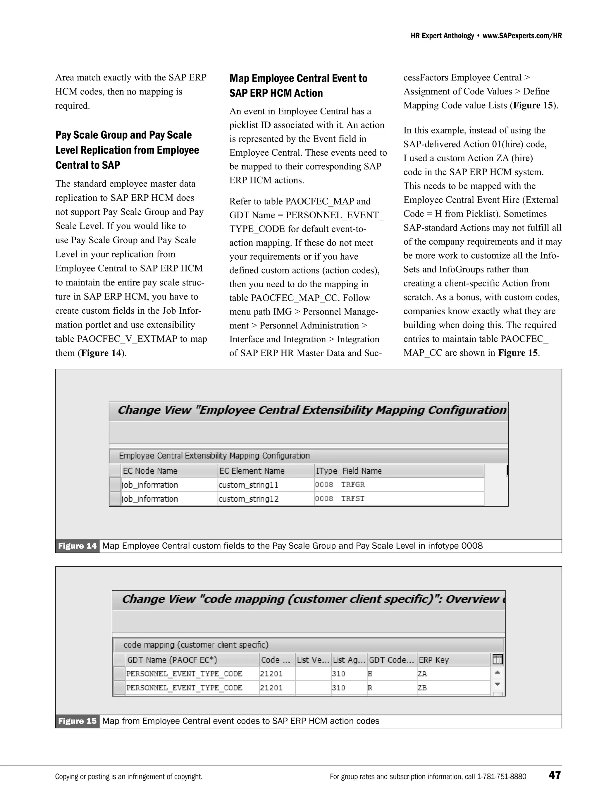 successfactors with sap HCM.pdf