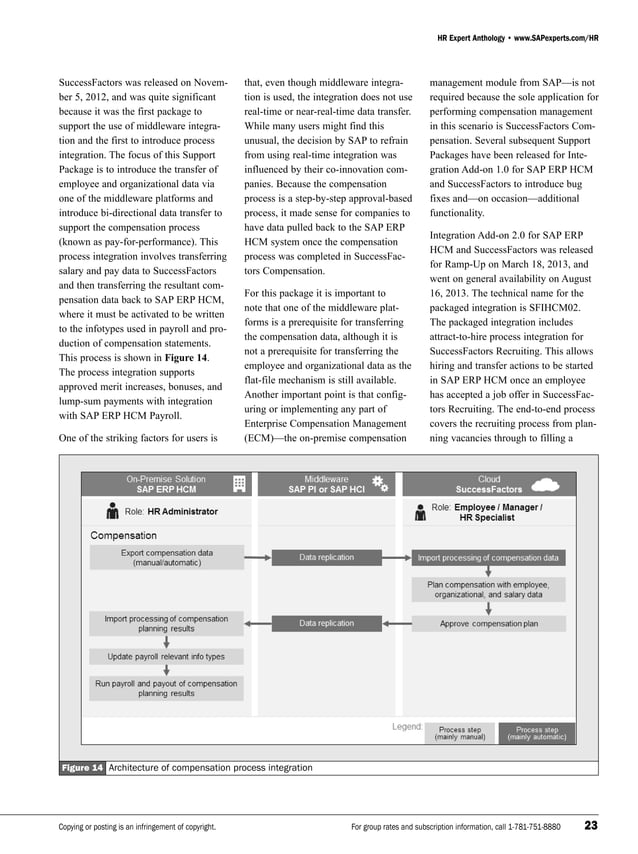 successfactors with sap HCM.pdf