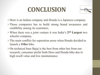 Hero & Honda ppt by Hrutik Jadhav | PPT