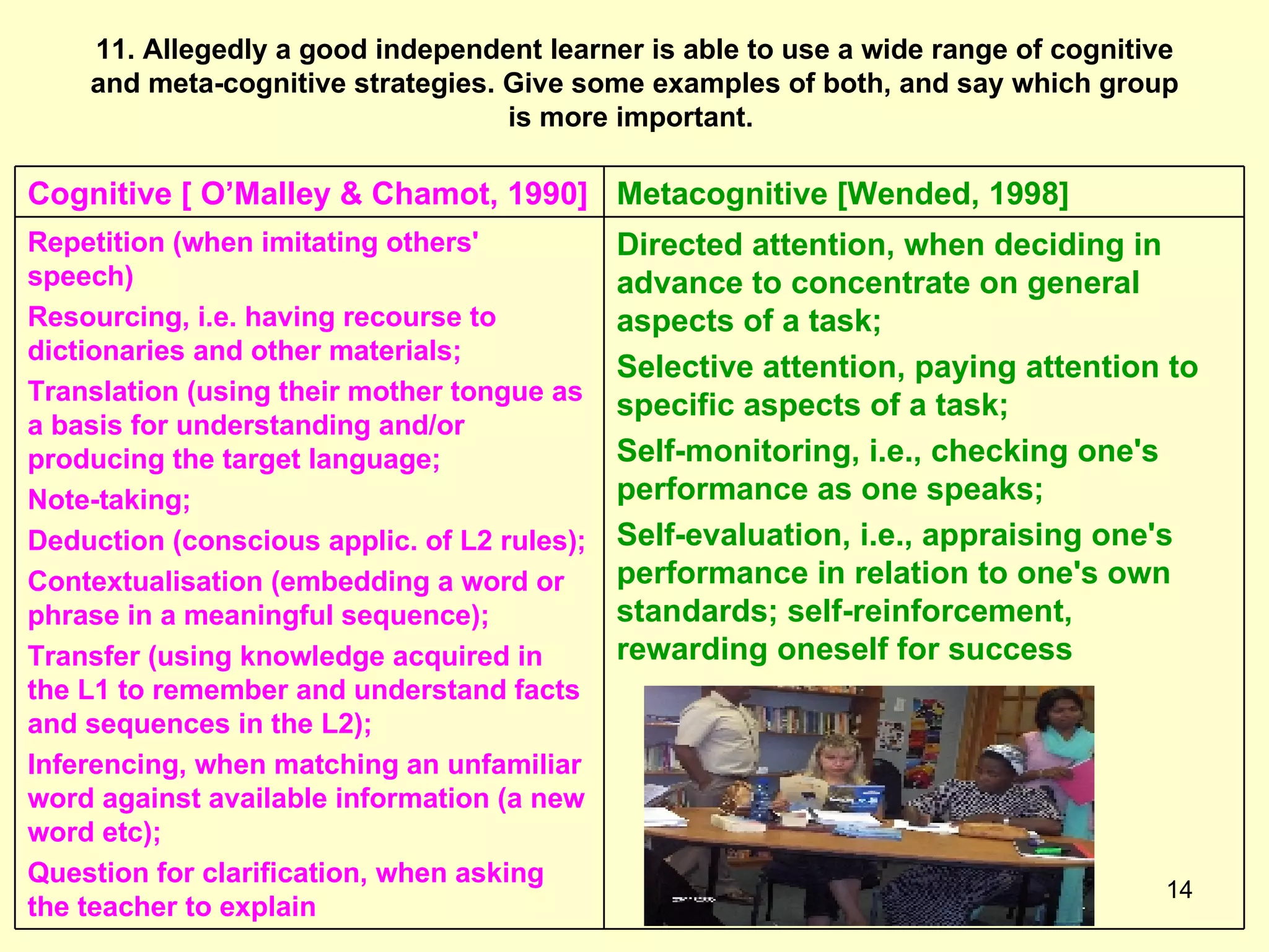 Successful Learner Autonomy and Learner Independence in Self-Directed ...
