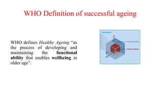 successful aging ppt.pptx