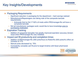 Successful Bedside Scanning Begins in the Pharmacy | PPT