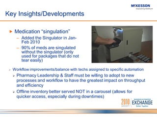 Successful Bedside Scanning Begins in the Pharmacy | PPT