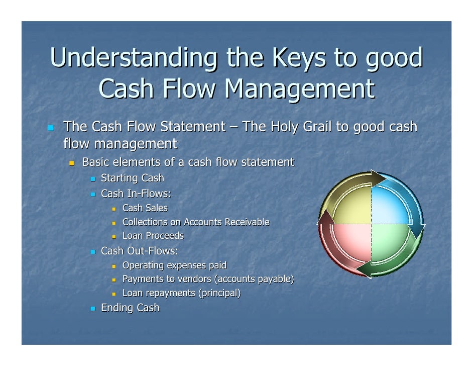 Successful Cash Management For Your Business