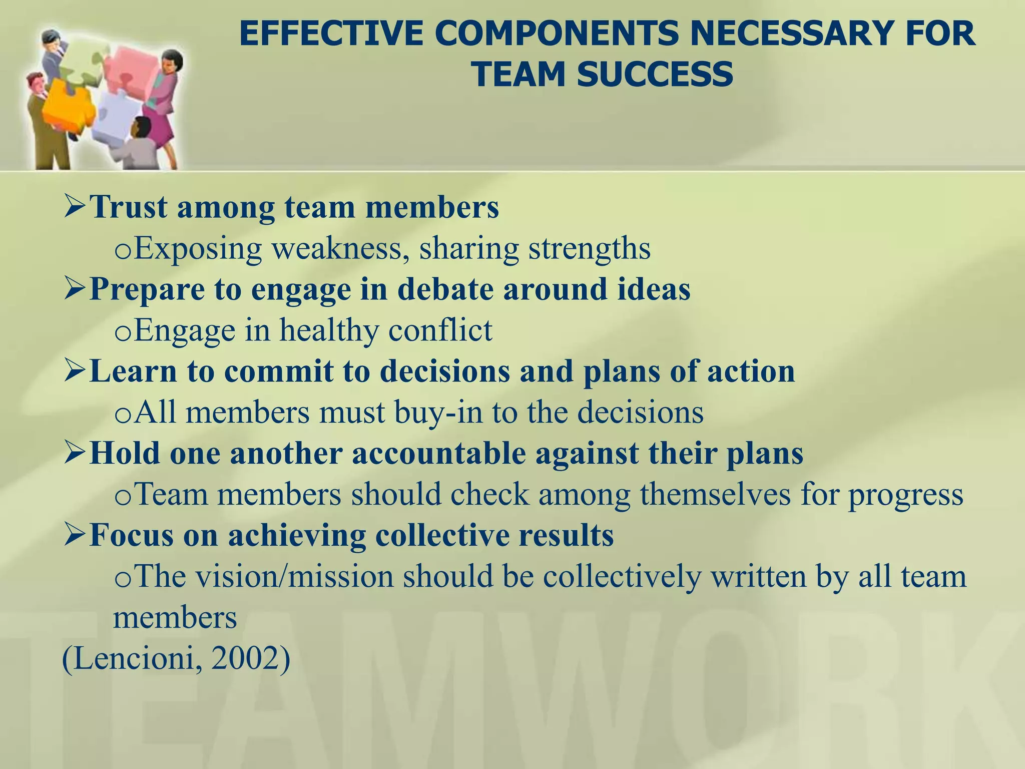 Successful collaboration and Team dynamics | PPTX