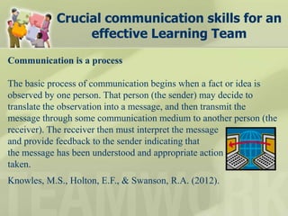 Successful collaboration and Team dynamics | PPTX