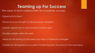 Successful collaboration and team dynamics. power point presentation ...