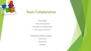 Successful collaboration and team work | PPTX