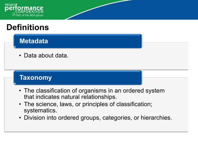 Successful Content Management Through Taxonomy And Metadata Design | PPT