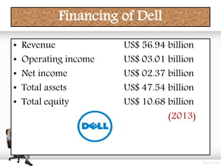 Successful decision making & Dell Company | PPTX