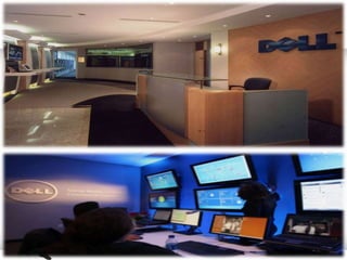 Successful decision making & Dell Company | PPTX