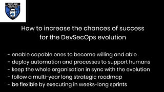 Successful DevSecOps Organizations - by Dawid Balut | PPT