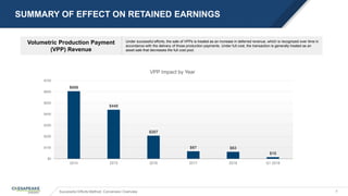 Successful Efforts Accounting Conversion Overview | PPTX