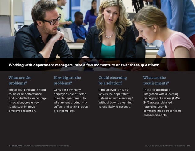 Successful Elearning in 4 Steps | PPT