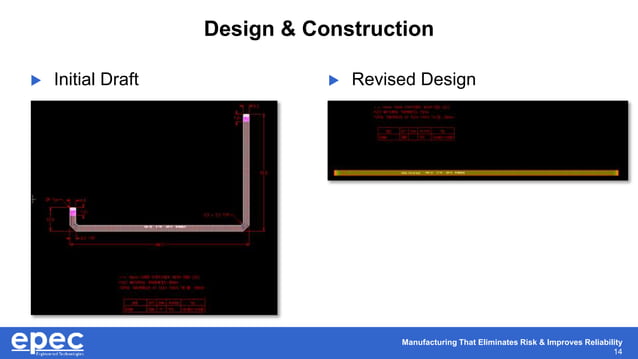 Successful Flex & Rigid-Flex Designs for Streamlining Production | PPT
