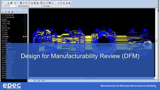 Successful Flex & Rigid-Flex Designs for Streamlining Production | PPT