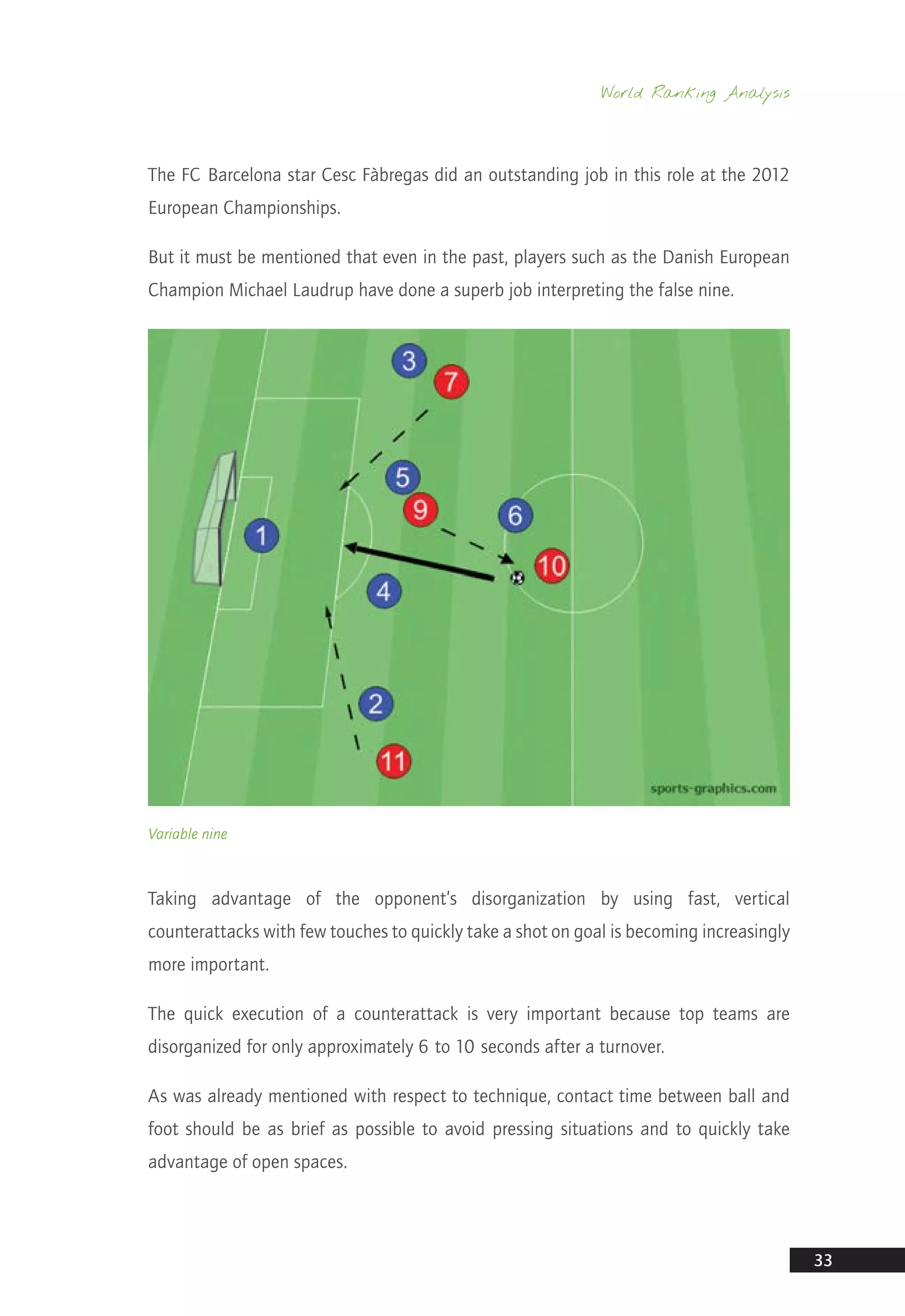Successful german soccer tactics the best match plans for a winning ...