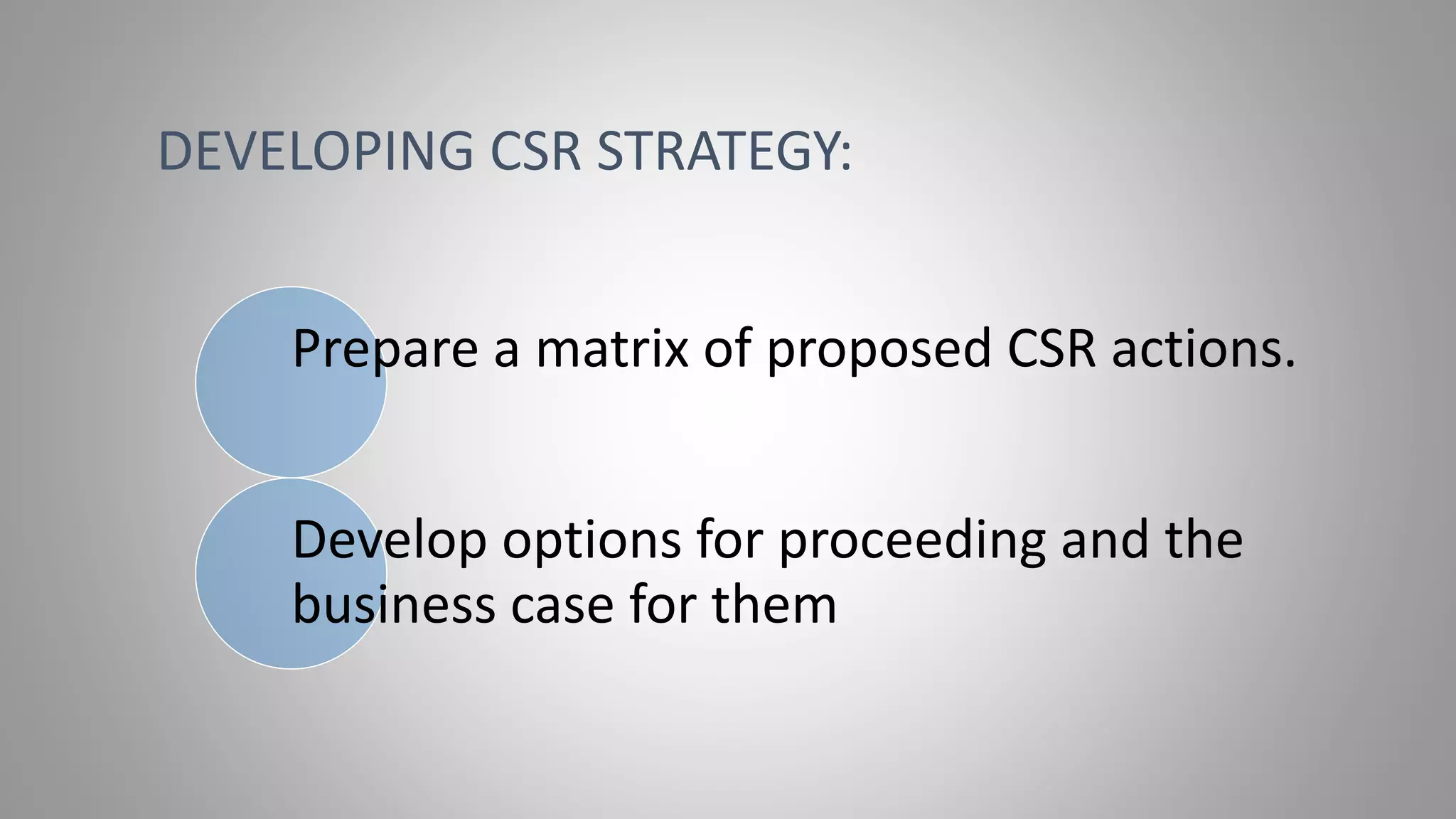 Successful implementation of social responsibility programs | PPTX