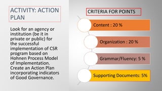 Successful implementation of social responsibility programs | PPTX