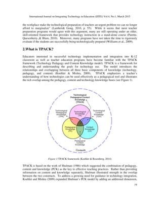 Successful implementation of tpack in teacher | PDF
