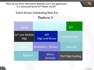 Successful Industrial IoT Patterns | PDF