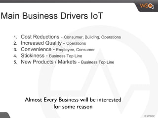Successful Industrial IoT Patterns | PDF