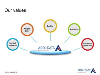 Industrial measurement and automation - ADDI-DATA | PPS | Computing ...