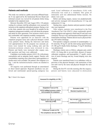 Successful initial experience with a novel outpatient total hip | PDF