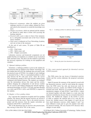Successful integration of practical cisco ccna in the computer networks design course | PDF