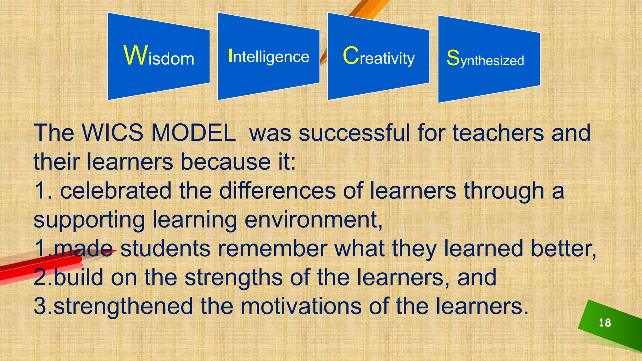 Successful Intelligence Theory | PPTX