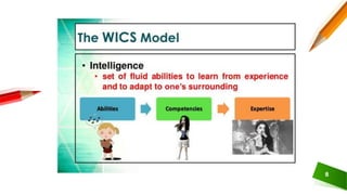 Successful Intelligence Theory | PPTX