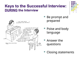Job Applicant_Successful_interviewing_2011_.ppt