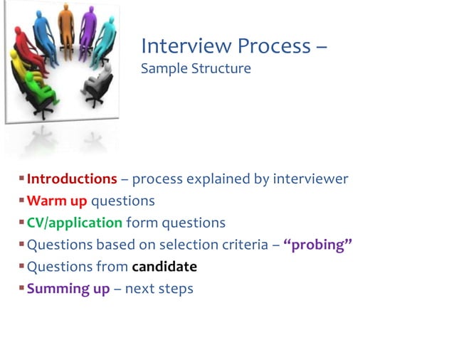 Successful interview skills seminar in NTU, FSD | PPT