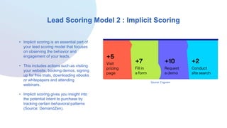 Successful Lead Scoring Models in Marketing Automation | PPTX | Sales | Business