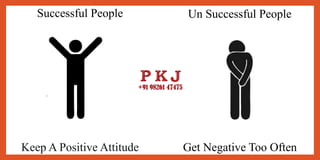 Habits’ of Successful vs Unsuccessful People | PPTX