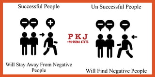 Habits’ of Successful vs Unsuccessful People | PPTX