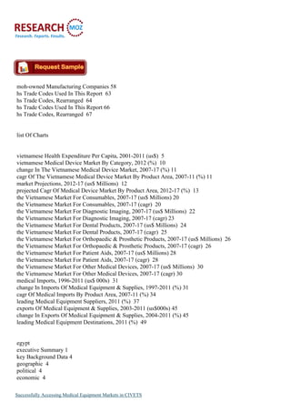 Successfully Accessing Medical Equipment Markets in CIVETS Available on ...