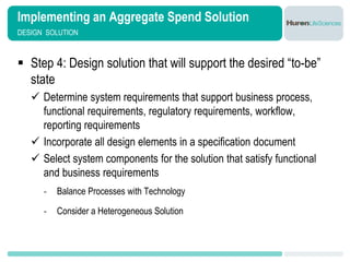 Successfully Implementing an Aggregate Spend Solution | PDF