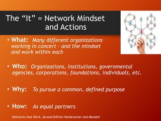 Successfully transitioning your organization to a network mindset ...