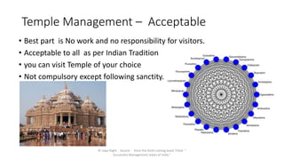 Successful management styles of india temple mnagment style | PPTX