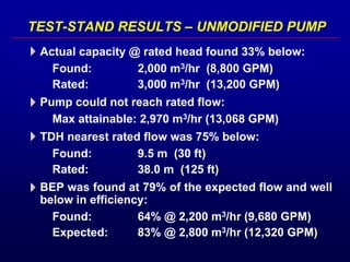 Successful Modification of Vertical-Turbine Pumps for Capacity and ...