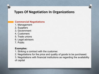 Negotiation Skill | PPSX
