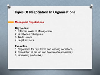 Negotiation Skill | PPT