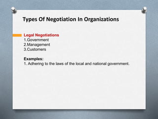 Negotiation Skill | PPT