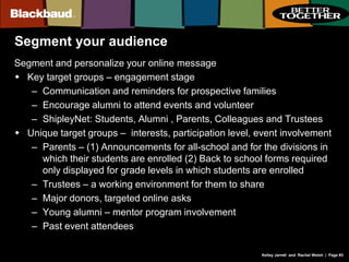 BBCON 2010 - Creating A Successful Online Communication Strategy | PDF