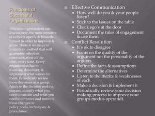 Successful Organizations Strategic Planning | PPTX