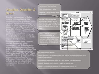 Successful Organizations Strategic Planning | PPTX