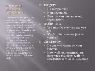 Successful Organizations Strategic Planning | PPTX